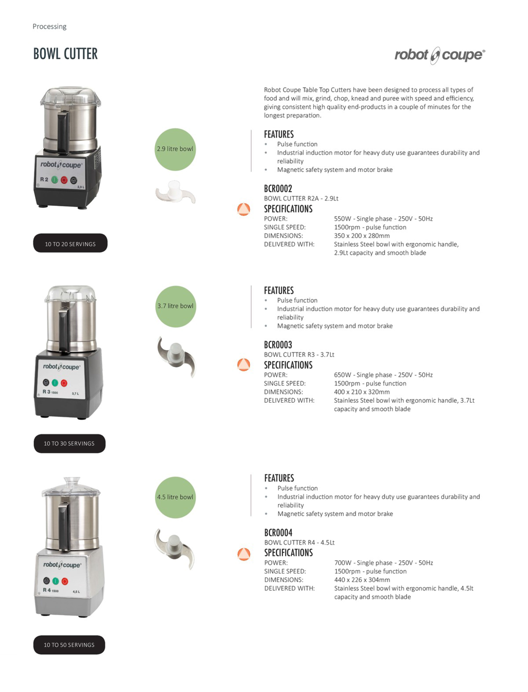 FOOD PROCESSOR | PMB CATERING EQUIPMENT